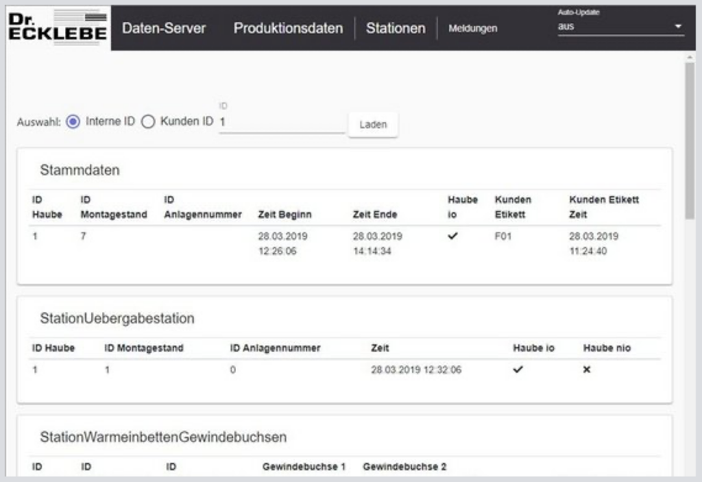 Digital Solutions - Dr. Ecklebe